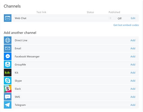 integrar microsoft bot framework con telegram return gis