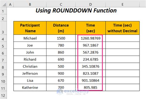 Hướng Dẫn Excel Remove Decimal Places Without Rounding Excel Loại Bỏ