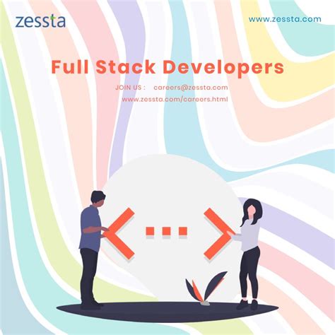 Sushma Maddala Posted On Linkedin