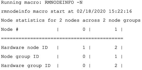 Ibm Power Virtualization Best Practices Guide