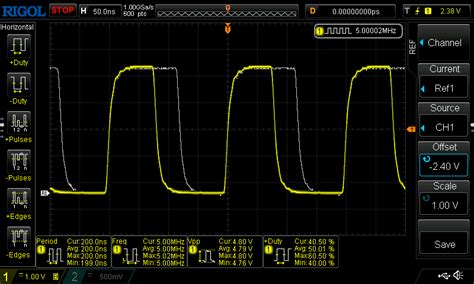 Arduino Projekty A Návody Na Jejich Stavbu