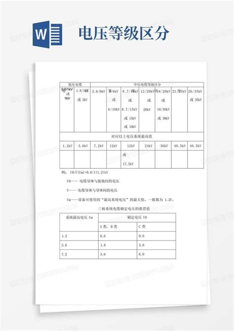 电压等级区分Word模板下载 编号qboaazwr 熊猫办公