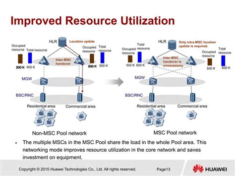 Core Cs Overview PDF Internet Computing