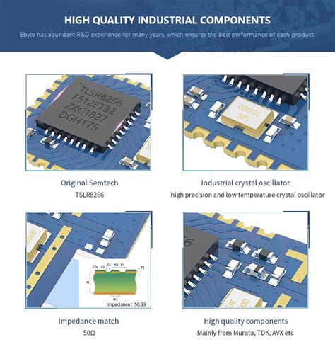 Ebyte Uart Interface Ble Rf Mesh Module Tlsr Sigmesh Ble Module Bluetooth Mesh Networkig