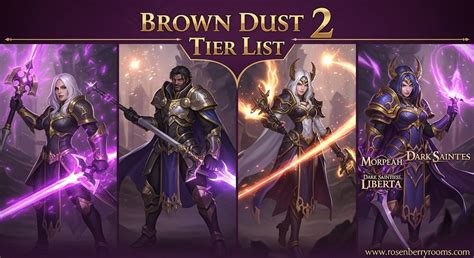 Brown Dust 2 Tier List March 2026 Best Characters And Costumes