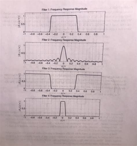 Solved Problem Ps10 6 10 Points You Have Been Hired To