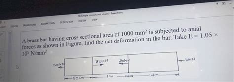 A Brass Bar Having Cross Sectional Area Of 1000 Mm2 Is Subjected To Axial