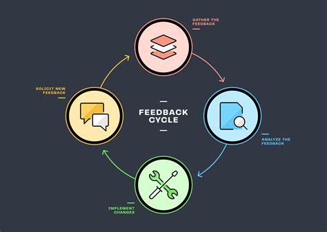 10900 Colored Icons For Ui Ux Graphic Design Free Ultimate Duotone Vector Icons Svgpng