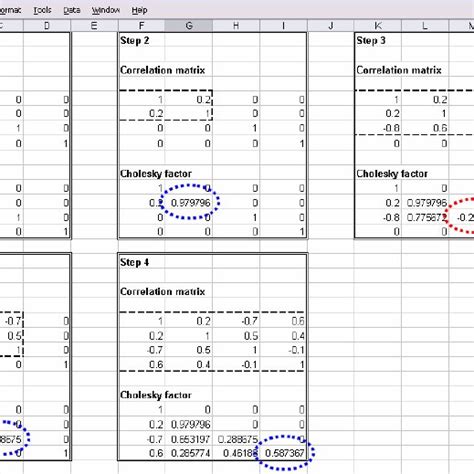 Excel Solution For Constructing Positive Definite Correlation Matrix