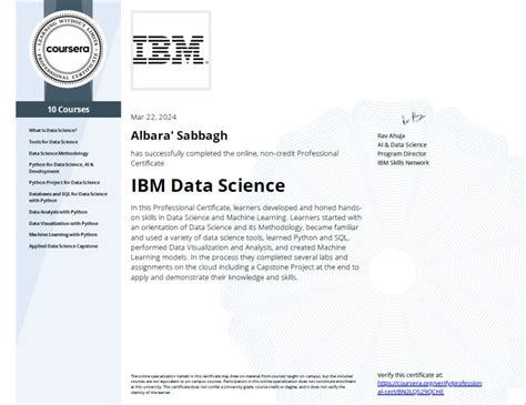 Albara Sabbagh On Linkedin Datascience Coursera Ibm