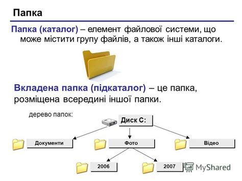 Презентация на тему: "Файли і папки © С.В. Мацаєнко, 2011 (файлова ...