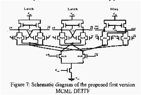 Figure 6 From Design Of Asynchronous Circuit Primitives Using Mos