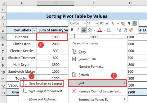 Sort Pivot Table By Values In Excel 4 Smart Ways Exceldemy