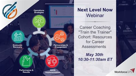 Safal Partners On Linkedin Resume Workforce Careercoaches