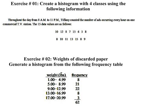 Solved Exercise Create A Histogram With Classes Chegg Com