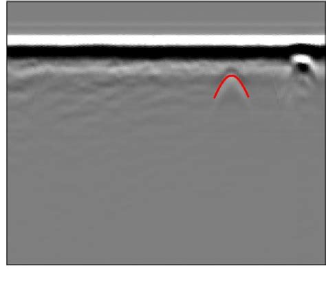 Figure 1 From Efficient Hyperbola Detection And Fitting Using Image Processing Techniques And