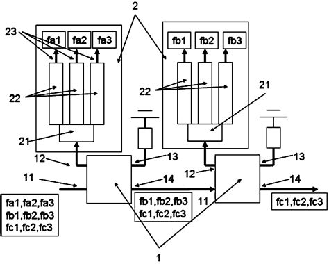 Multiplexer Set Eureka Patsnap