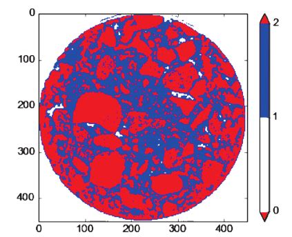Scaled And Segmented X Ray CT Dicom Image Showing Size In Pixels And Download Scientific