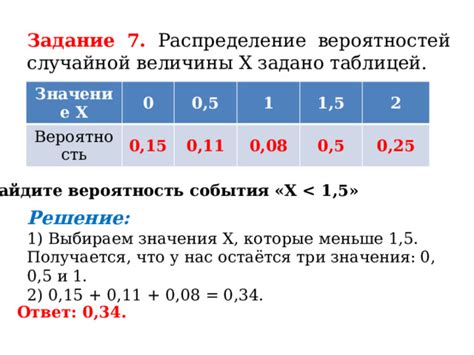 Презентация к уроку вероятности и статистики на тему Случайная величина и распределение