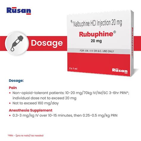 Rubuphine 20mg Injection 1ml Price Uses Side Effects And Substitutes Netmeds