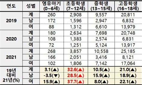 메디포뉴스