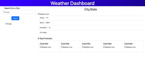 GitHub EmeraldAGreen City Weather Forecast DU Coding Bootcamp Assignment 6