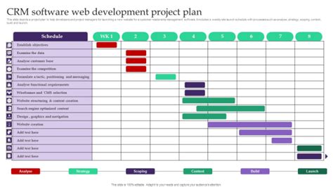 crm software web development project plan guidelines pdf powerpoint