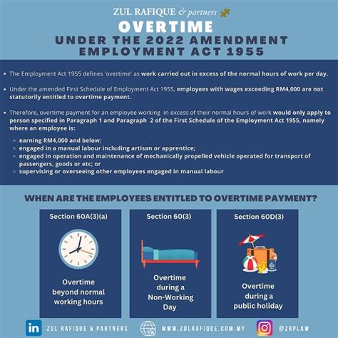 Overtime Pay Under The Amendment Employment Act Employee