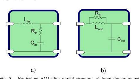 Figure 5 From Modeling And Simulation Of A Distributed Power System For