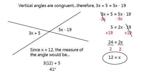 8 EE 7B Solve Linear Equations STRICKLER WMS