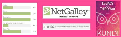 Legacy Of The Third Way A Novel Kindle Edition By Kundi Abdul