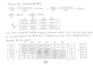 Introduction To Matrix Structural Analysis Pdf
