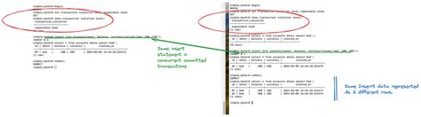 java the queue interface and priorityqueues by doctor dowell medium