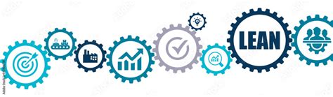 Lean Manufacturing And Six Sigma Management And Quality Standard In