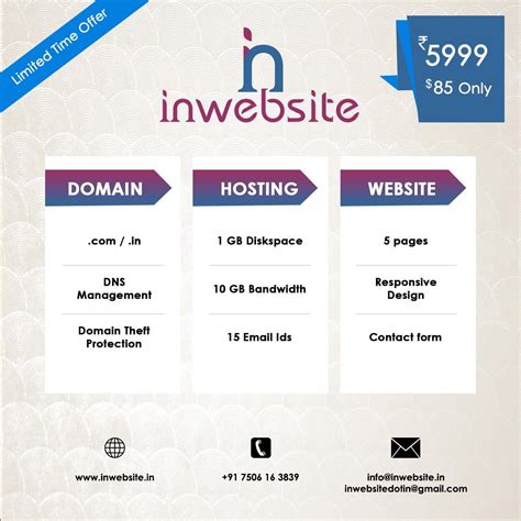 Soumya Annie On Linkedin Fjezmfv