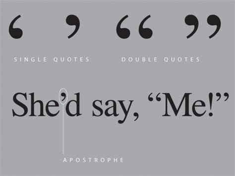 Php Single Double Quotes Quotesgram