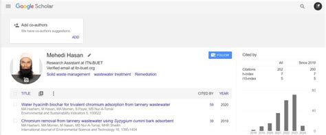 Mehedi Hasan On Linkedin Alhamdulillah I Am Delighted To Share That