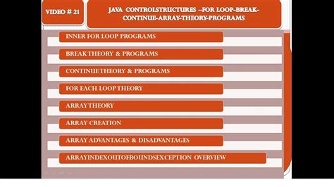 Video21 Java Controlstructures Break Continue Foreachloop Arrays