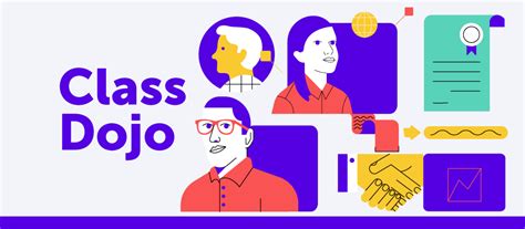 Classdojo Portal Red Académica