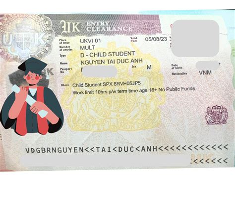 Các Học Sinh đậu Visa Anh Khóa Gcse Alevel Dự Bị đại Học Tiếp Tục Cập Nhật Dream World