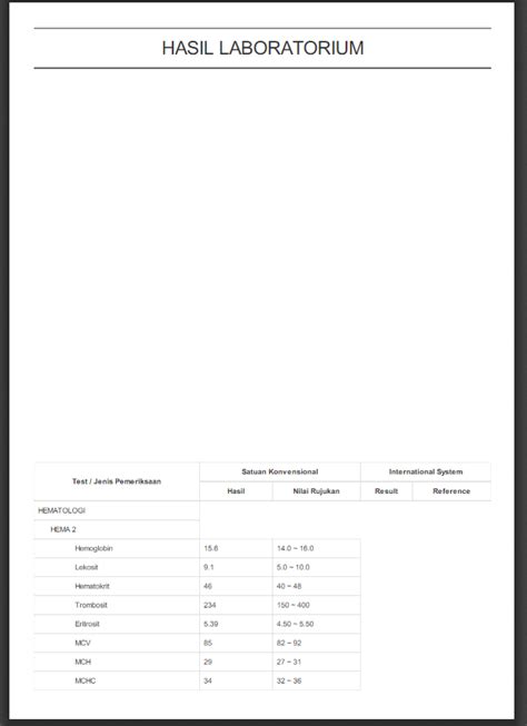 Laravel Blade Bootstrap Table Format In Snappypdf Stack Overflow