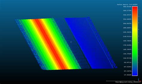 Cloudcompare——计算点云密度cloudcompare计算点云密度 Csdn博客