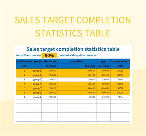 Free Completion Statistics Templates For Google Sheets And Microsoft Excel Slidesdocs