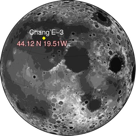 Pdf Geodetic Vlbi Observations Of Lunar Radio Sources Current Status And Recommendations For