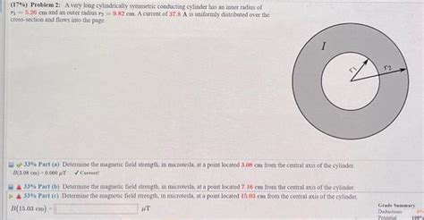 Solved 17 Problem 2 A Very Long Cylindrically Symmetric