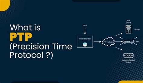 what is ptp precision time protocol updated 2025