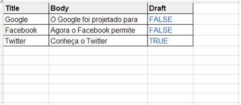 Php Filtrar Linhas Que Possui Um Termo Em Uma Coluna