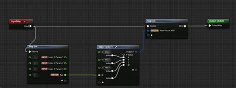 Ue4：niagarameshrenderer的两个bug临时修复 虚无之境
