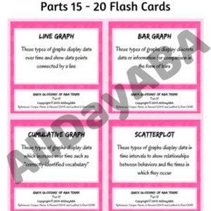 Quick Glossary Of ABA Terms Parts 15 Through 20 Applied Behavior Analysis Flash Cards BCBA