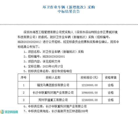 盈峰环境中标1096万环卫车辆采购项目环卫科技网